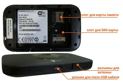 Huawei E5577Cs-321 роутер для всех GSM операторов в Харькове, Киеве ...